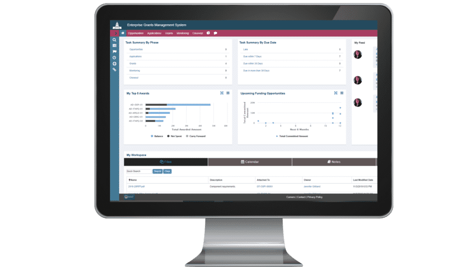 Grants Management Systems Software - Federal & SLED