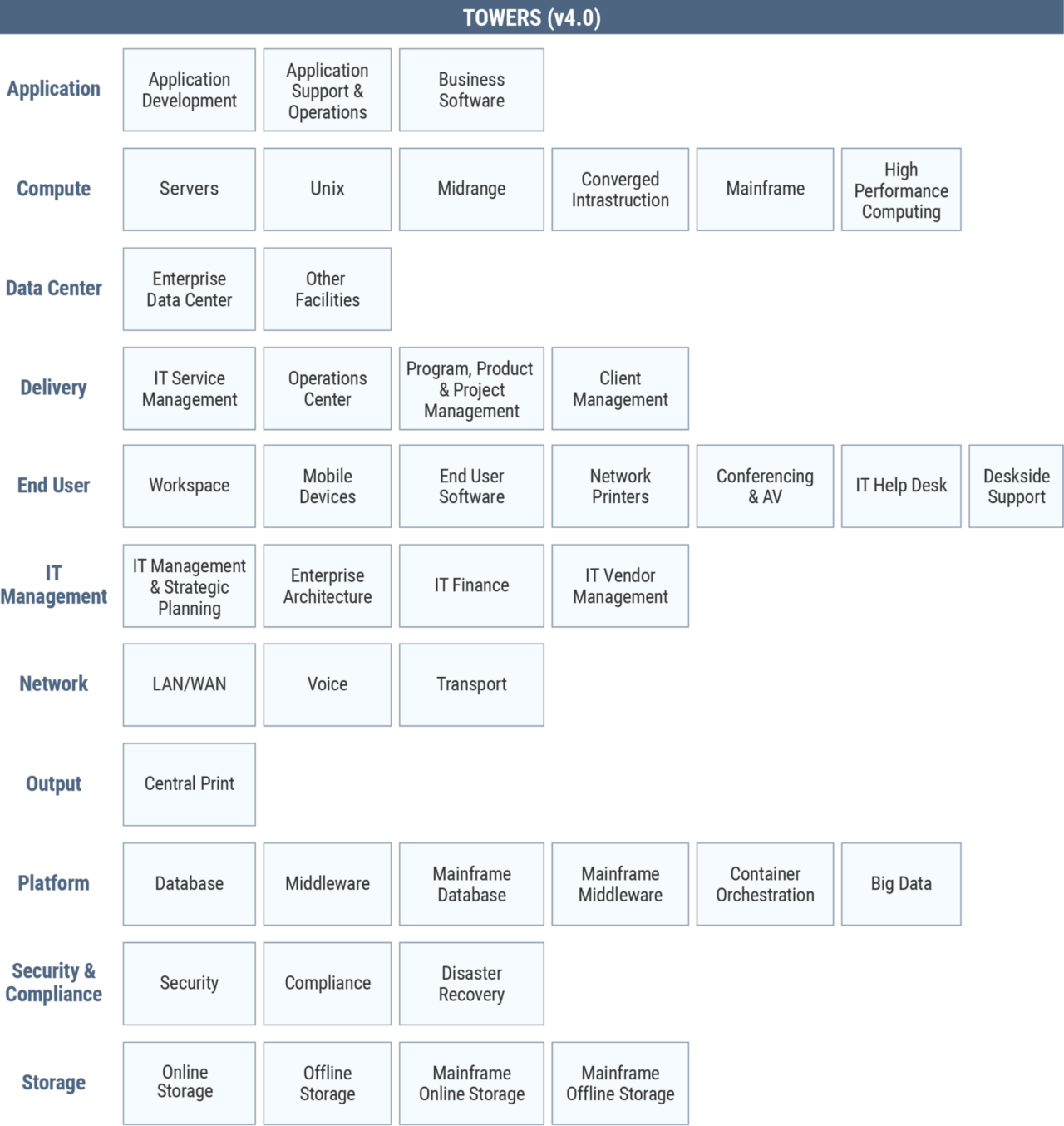 IT Spending Transparency Realized with AI - REI Systems