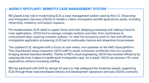 Selecting a Modern Case Management Solution | REI Systems